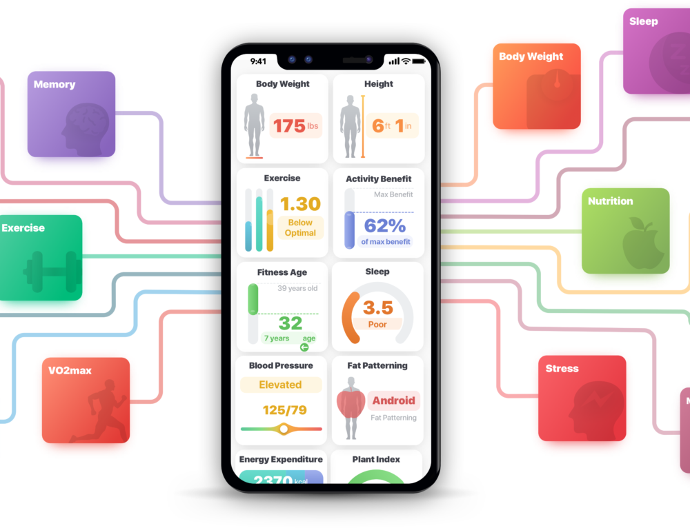 Challenges and Opportunities of Structured and Unstructured Health Data ... Challenges and Opportunities of Structured and Unstructured Health Data ...