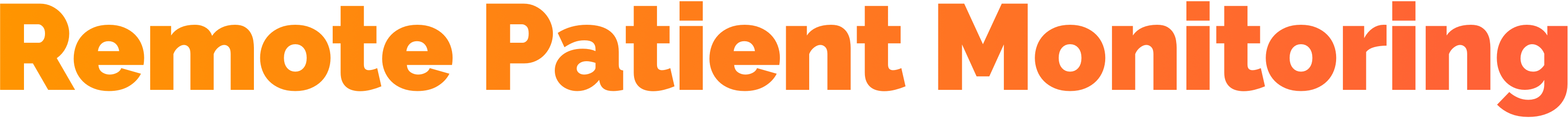 Remote Patient Monitoring and Lifestyle Data Analytics | HealthSnap, Inc.