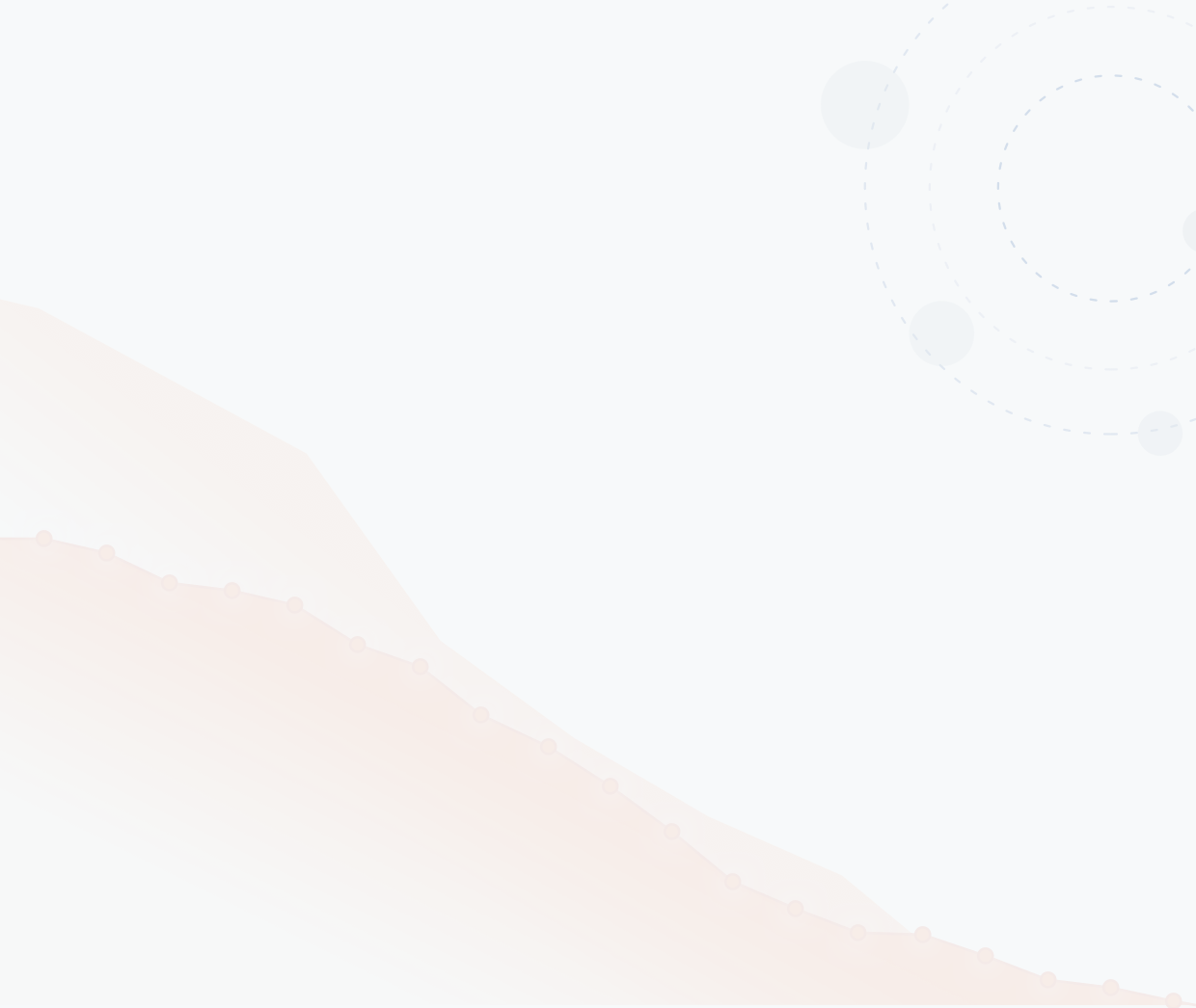 HealthSnap: RPM and CCM – Making it simple for healthcare providers to ...