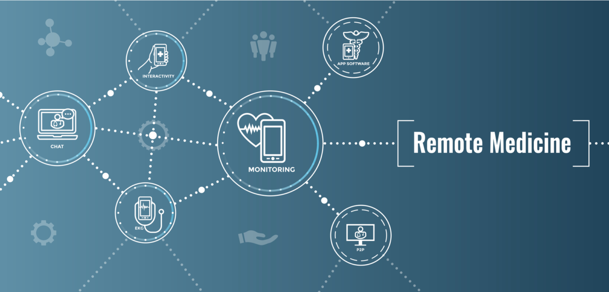 RPM and CCM for Healthcare Providers | HealthSnap