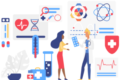 12 Steps To Start And Scale A Chronic Care Management (CCM) Program In ...