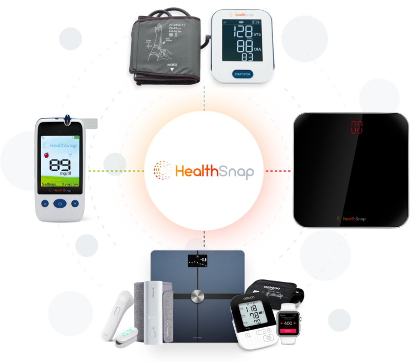 5 Common Remote Patient Monitoring Devices in 2023