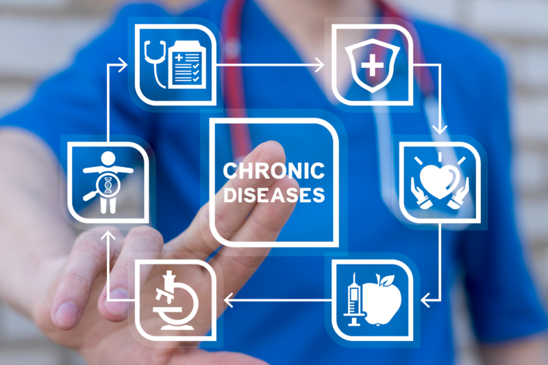 Principal Care Management 101 – HealthSnap: RPM and CCM